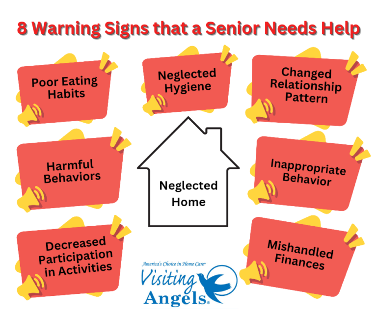 Don’t Ignore the Warning Signs – Senior Financial Life
